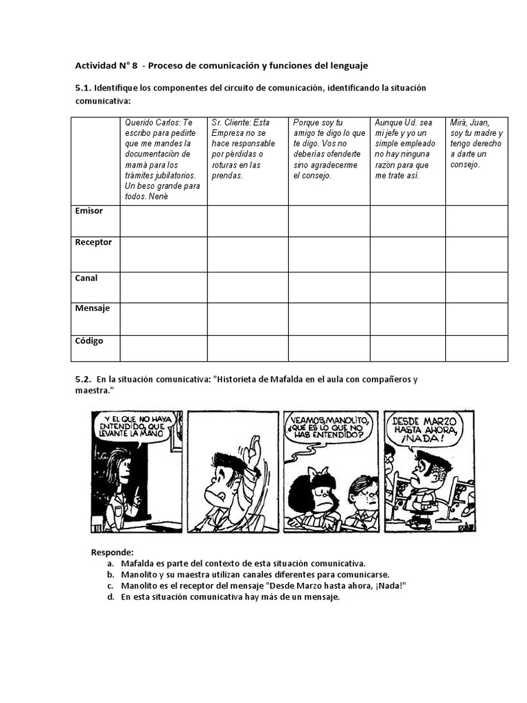 Actividad N 8 Proceso de Comunicacion y Funciones Del Lenguaje PDF | PDF