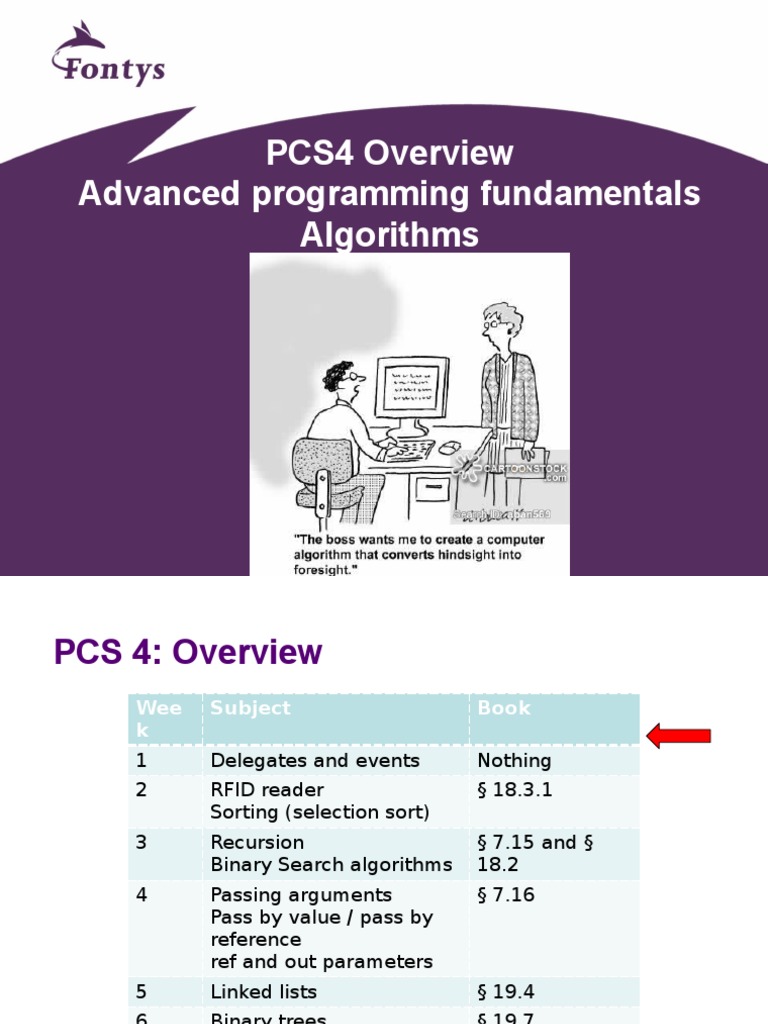 Week 1 Delegates And Events Pdf Parameter Computer Programming 2260