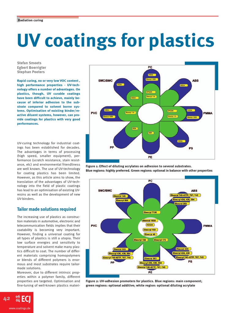 UV Coatings for Plastic Adhesion Optimization | PDF | Ultraviolet ...