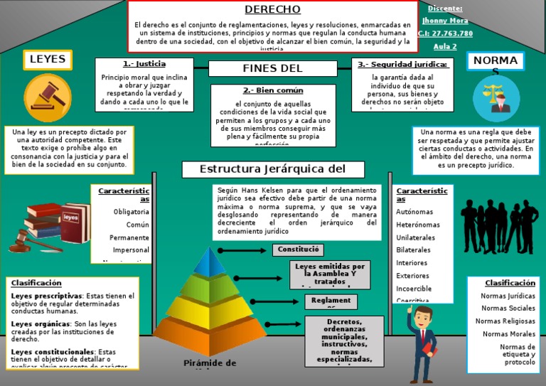Infografia W1 Pdf Justicia Crimen Y Violencia