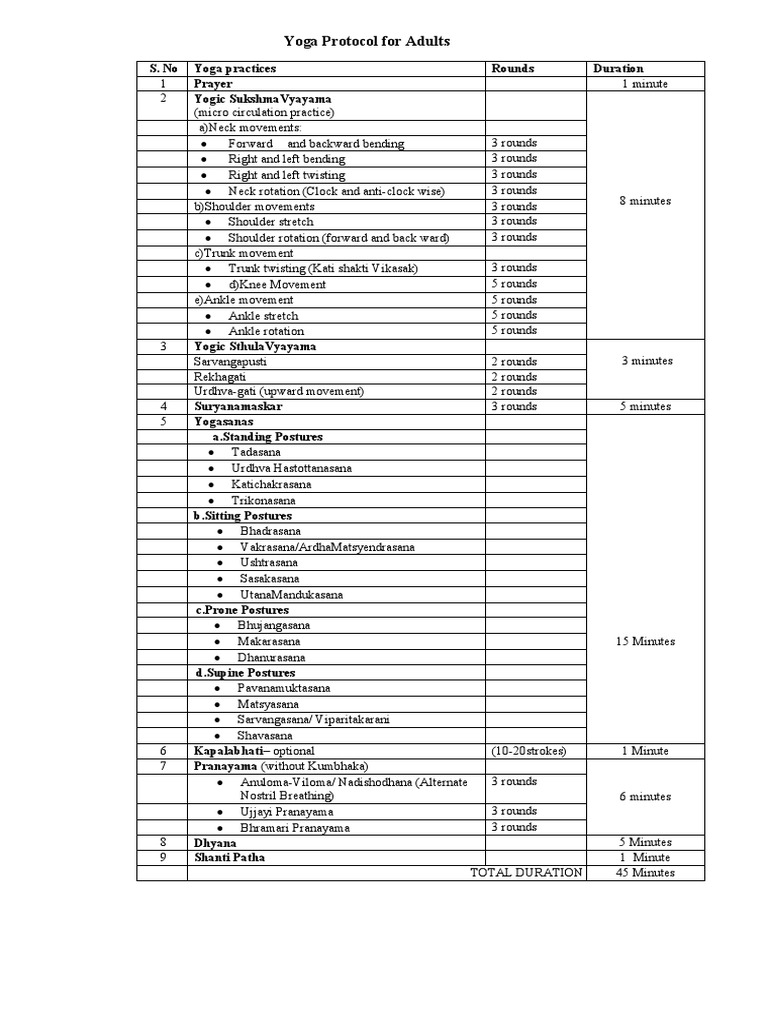 Yoga Protocol For Adults | PDF | Hindu Prayer And Meditation | Hatha Yoga