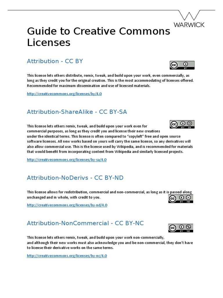 Guide To Creative Commons Licenses: Attribution - CC BY | PDF ...