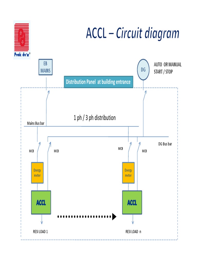 ACCL - Circuit Diagram | PDF