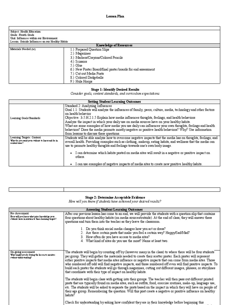Lesson Plan Health | PDF | Habits | Behavior