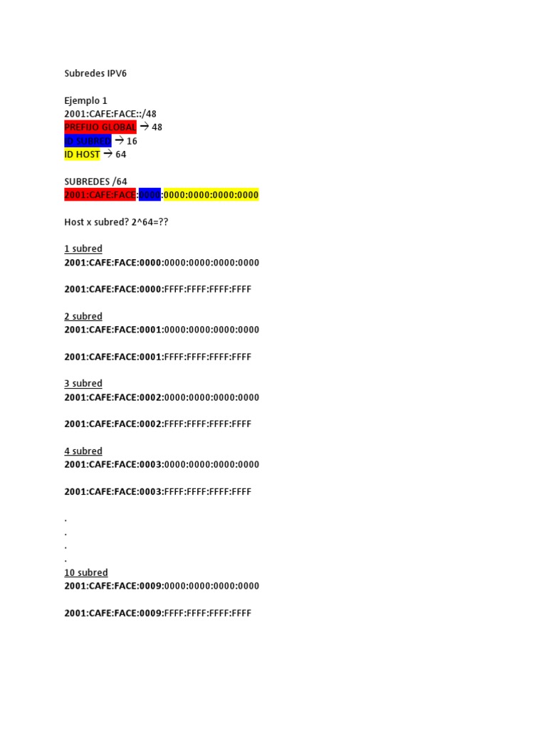 Subredes IPv6 | PDF
