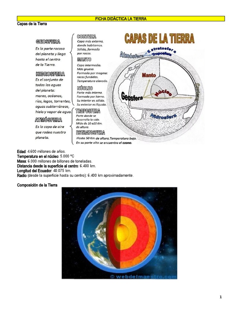 Ficha Didactica Ciclo Rocas | PDF | Roca (geología) | Atmósfera