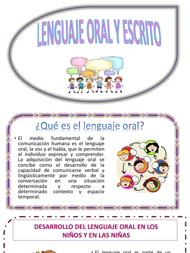 Lenguaje Oral y Escrito | PDF | Aquisición de idioma | Habla