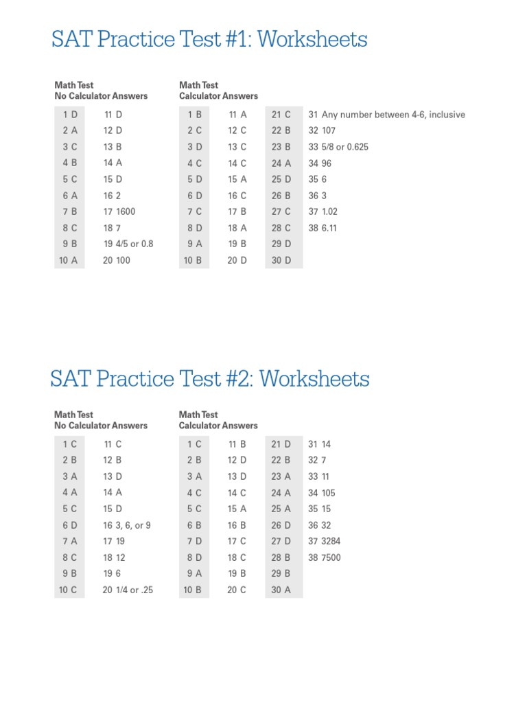 Official Practice Tests Answers | PDF | Worksheet | Schools
