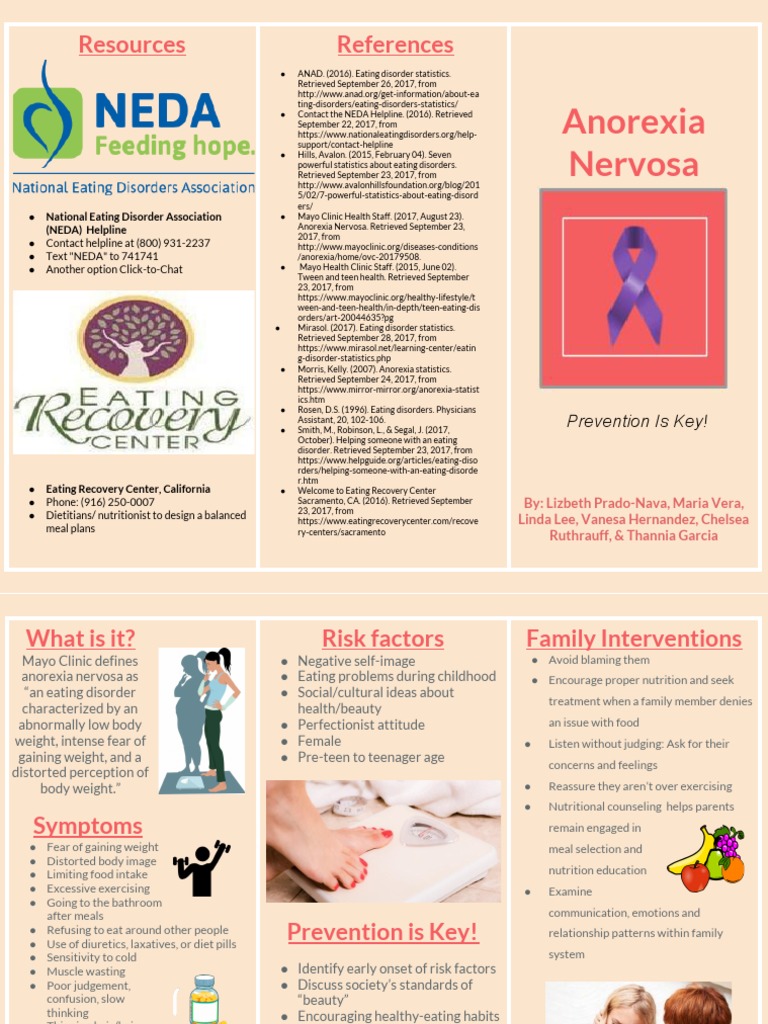 Anorexia Brochure - Outside | Download Free PDF | Medicine | Psychiatry