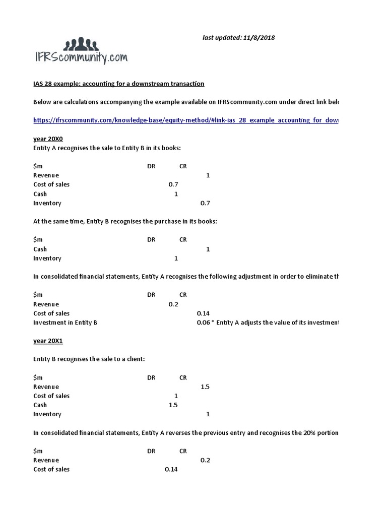 IAS 28 Example: Accounting For A Downstream Transaction: Last Updated ...