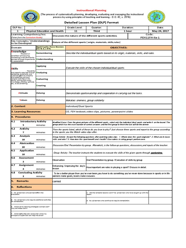 Detailed Lesson Plan (DLP) Format: Learning Competency/Ies: Code ...