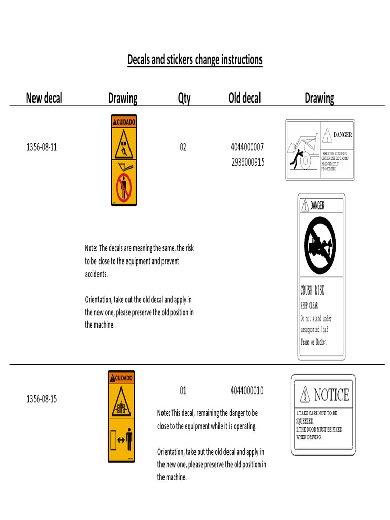 Decals and Stickers Change Instructions - PORT | PDF | Mechanical ...