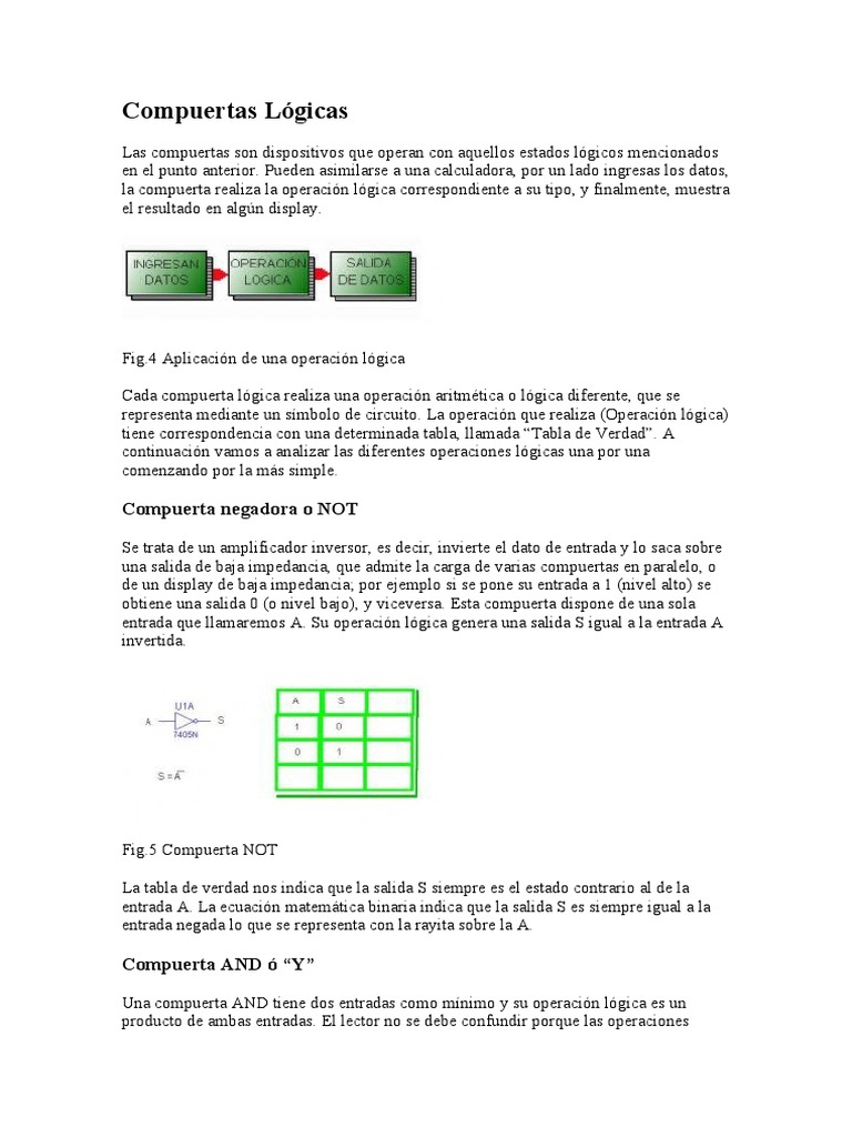 Compuertas Lógicas | PDF | máquina virtual de Java | Java (lenguaje de programación)