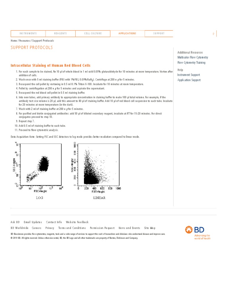 BD Biosciences Support - Protocols - Intracellular Staining of Human ...