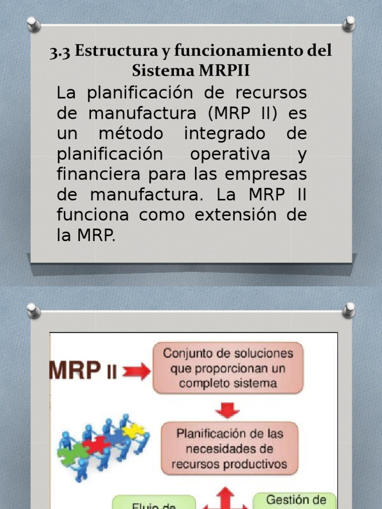 3.3 Estructura y Funcionamiento Del Sistema MRPII | PDF | Planificación ...