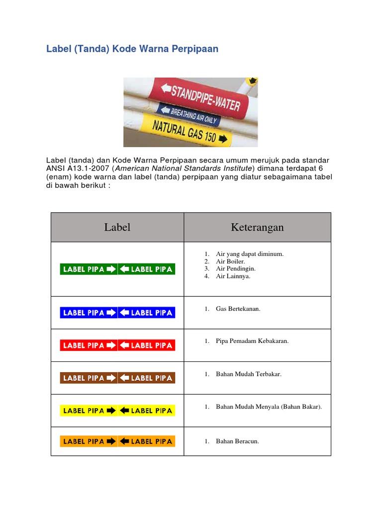 Standar Warna Pipa dan Fungsinya | PDF