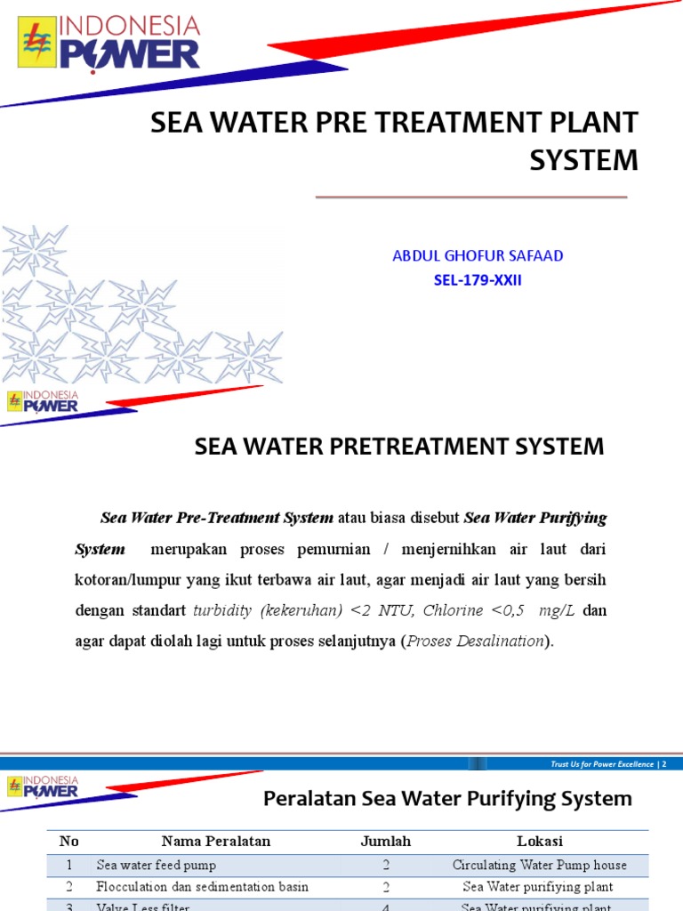 Purifying Sea Water (BOP) | PDF | Water Purification | Transparent ...