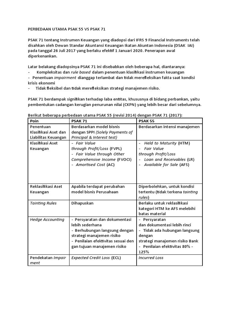 Perbandingan PSAK 55 dan PSAK 71 | PDF | Bisnis | Pengelolaan Keuangan ...