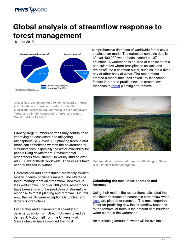 Global Analysis of Streamflow Response To Forest Management | PDF | Forests | Deforestation