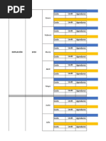 FICHA TECNICA - Corte Cabello Dama | PDF | Piel | Condiciones cutáneas