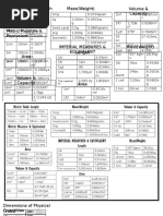 What Does Each United Nations (UN) Unit of Measure (UOM) Code Represent ...