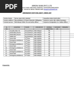 Emergency Light Checklist | PDF