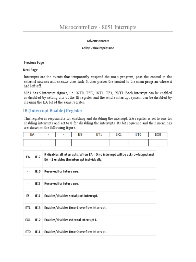 Microcontrollers - 8051 Interrupts | PDF | Digital Electronics ... Microcontrollers - 8051 Interrupts | PDF | Digital Electronics ...