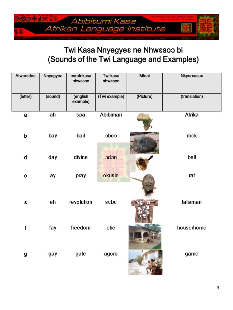 Twi Kasa Nnyegye Ne NHW So¡ Bi (Sounds of The Twi Language and Examples ...