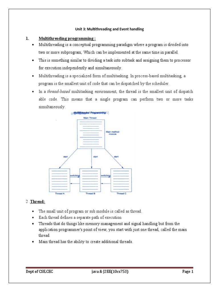 Multithreading Programming:: Unit 3: Multithreading and Event Handling ...