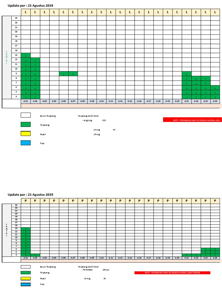 Contoh Monitoring Arsitek Proyek | PDF