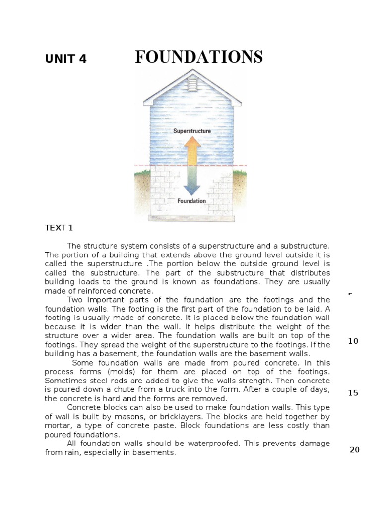 Unit 4 Foundations | PDF | Foundation (Engineering) | Deep Foundation
