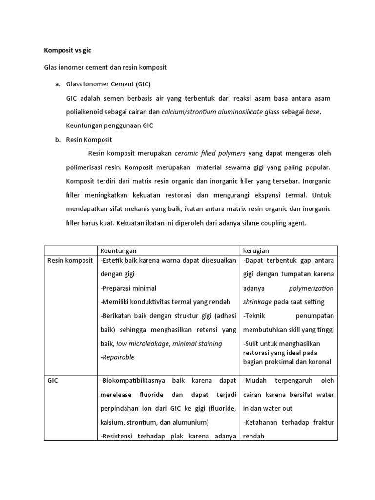 Komposit Vs Gic | PDF