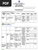 Annual Implementation Plan (AIP) SY 2022-2023 | PDF | Learning | Behavior Modification