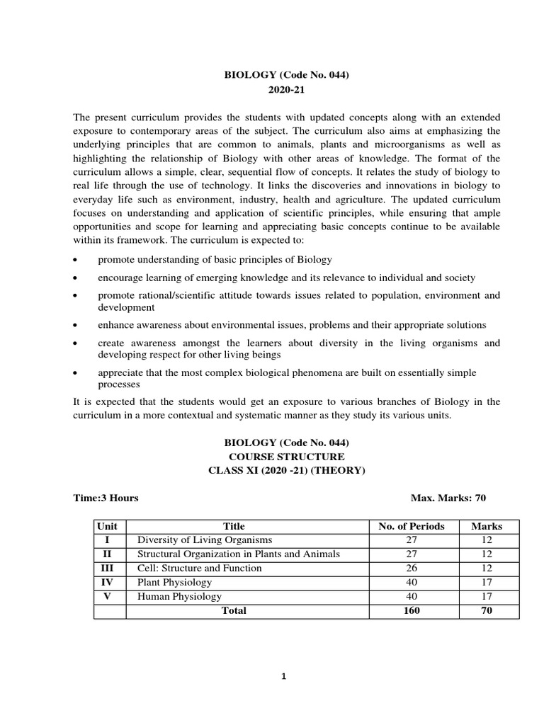 BIOLOGY (Code No. 044) 2020-21 | PDF | Cell (Biology) | Gene