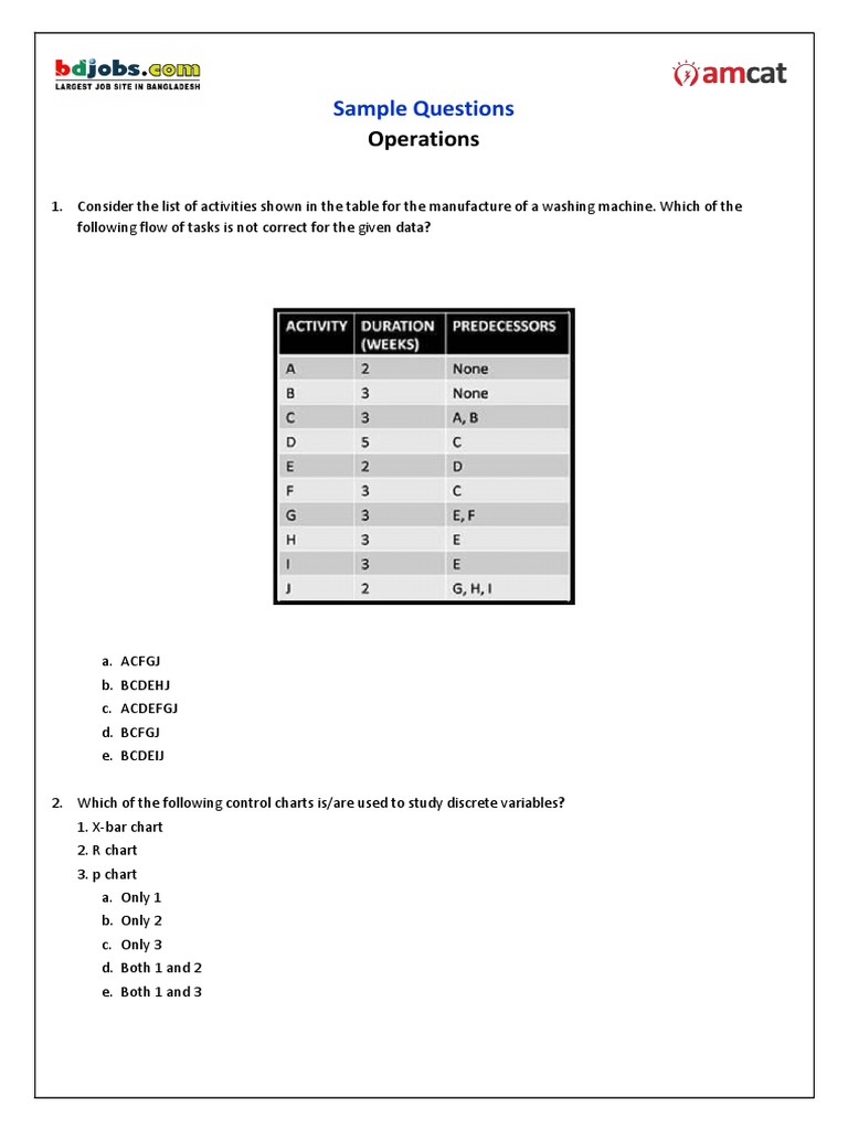 Sample Questions: Operations | PDF | Reliability Engineering | Business