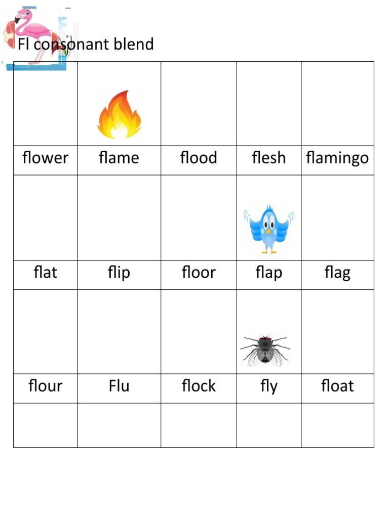 All Blends | Download Free PDF | Nature