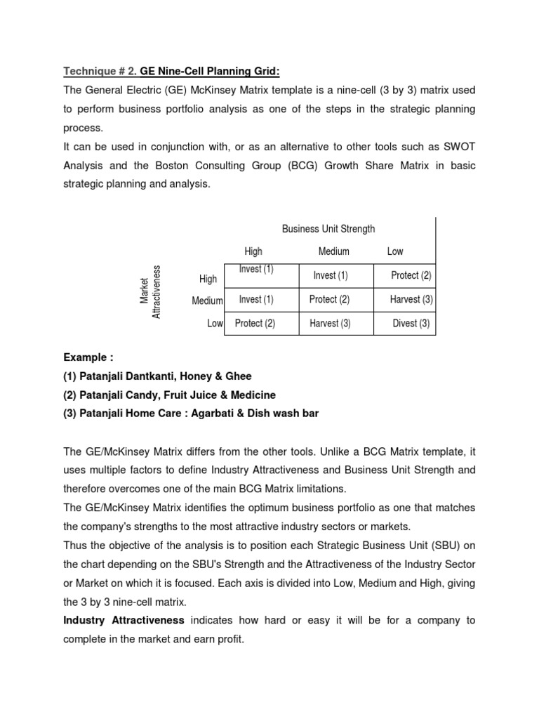 GE Nine-Cell Planning Grid: A Tool for Strategic Business Unit Analysis ...