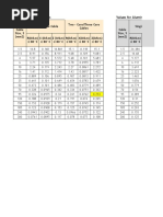 Table 8 Conductor Properties: Chapter 9 - Tables | PDF