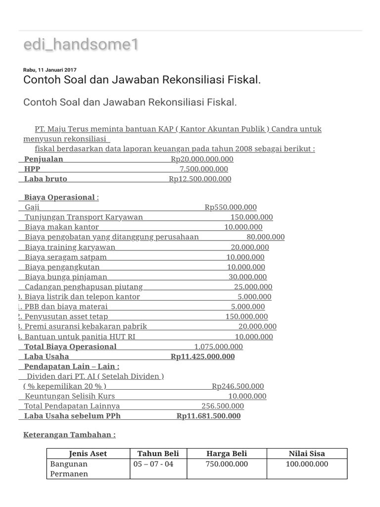 Contoh Soal Rekonsiliasi Fiskal 2008 | PDF
