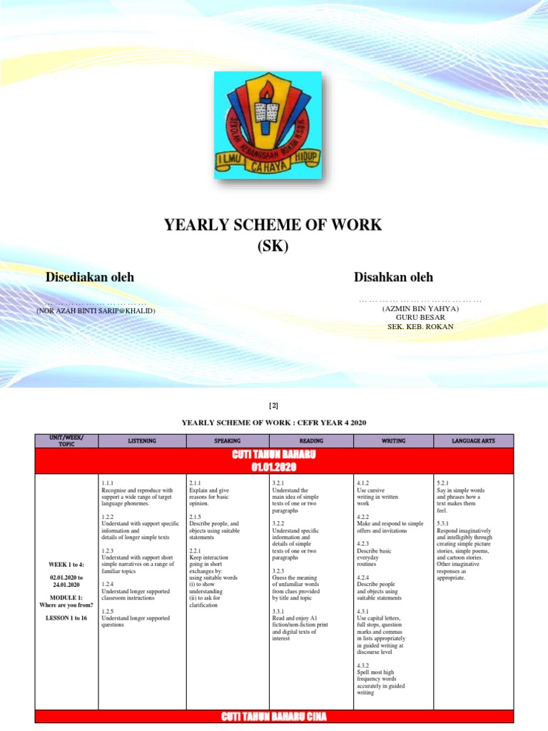 Yearly Scheme of Work Cefr Year 4 2020 PDF | PDF | Comma | Word