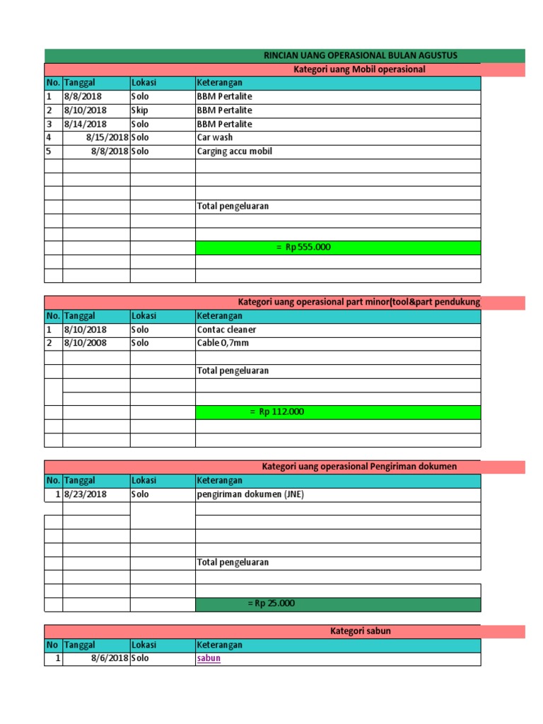 Contoh Form Claim Voucher | PDF