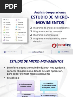 Simbología ASME | PDF