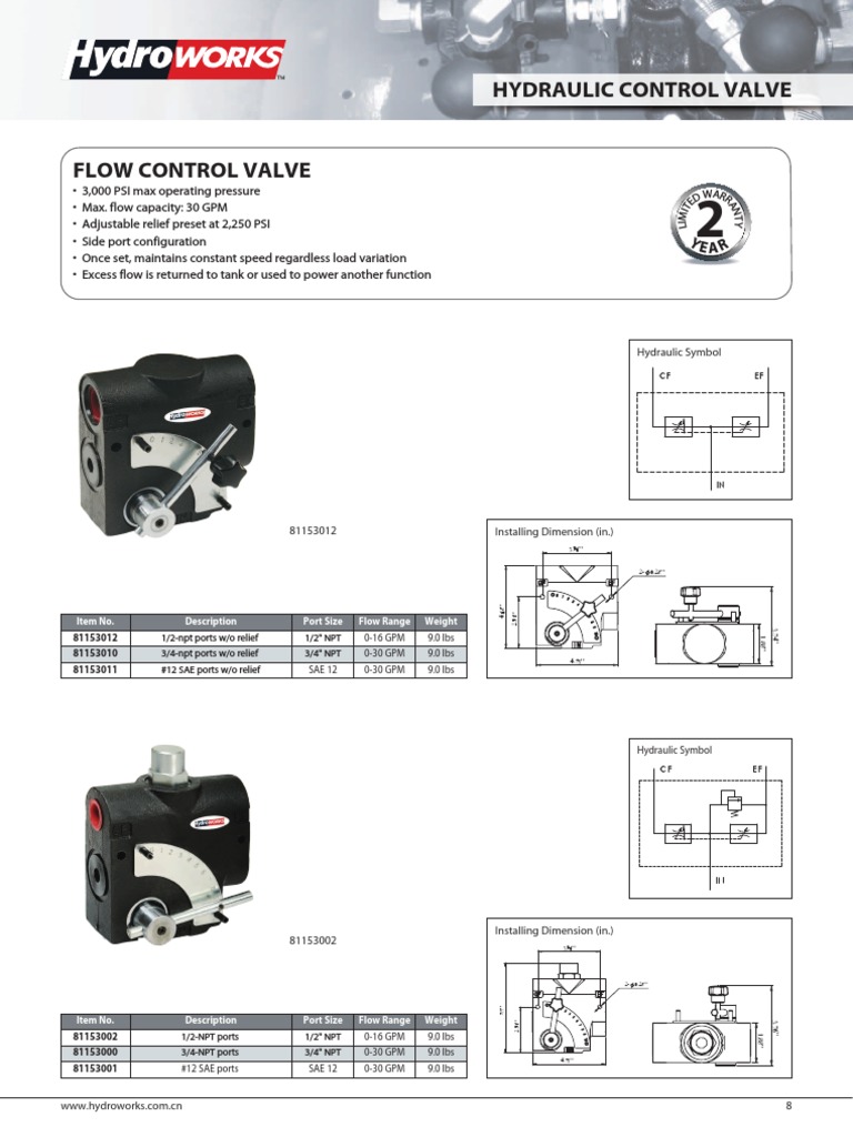 PFC PDF | PDF | Valve | Tools