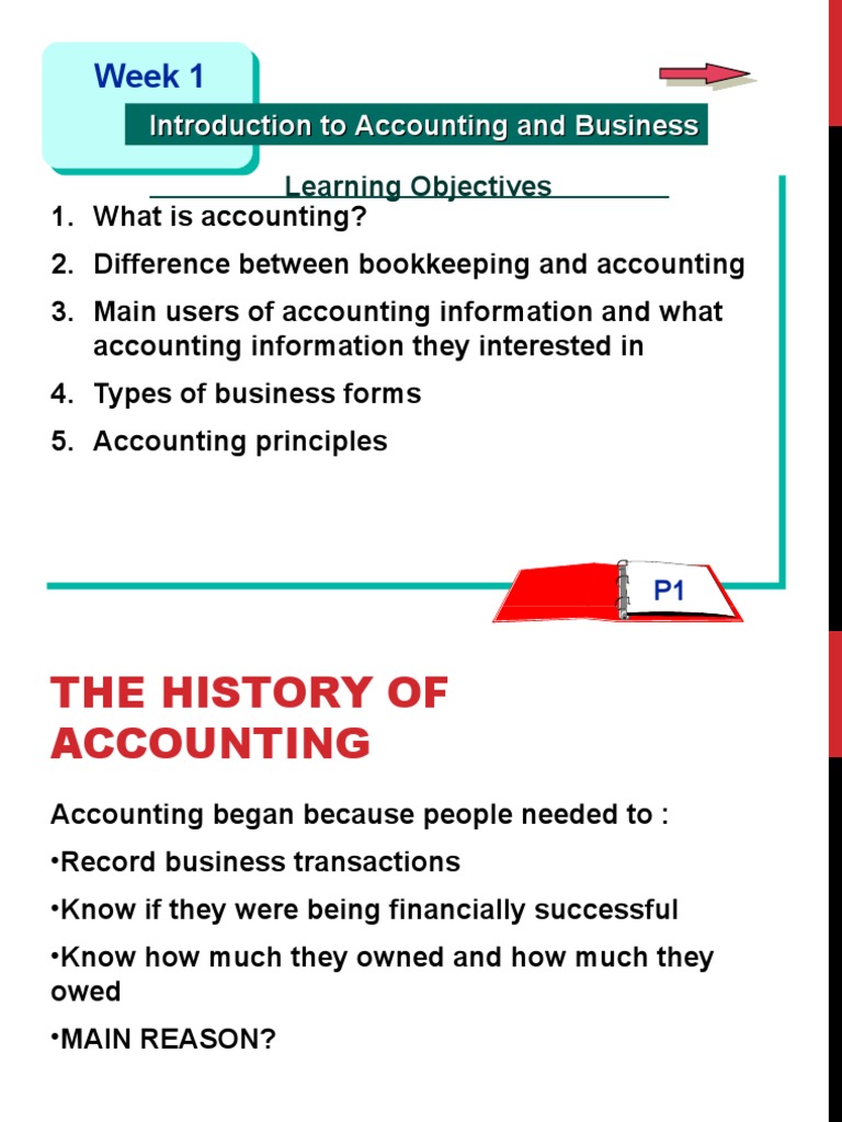 Week 1 Introduction To Accounting | PDF | Accounting | Partnership