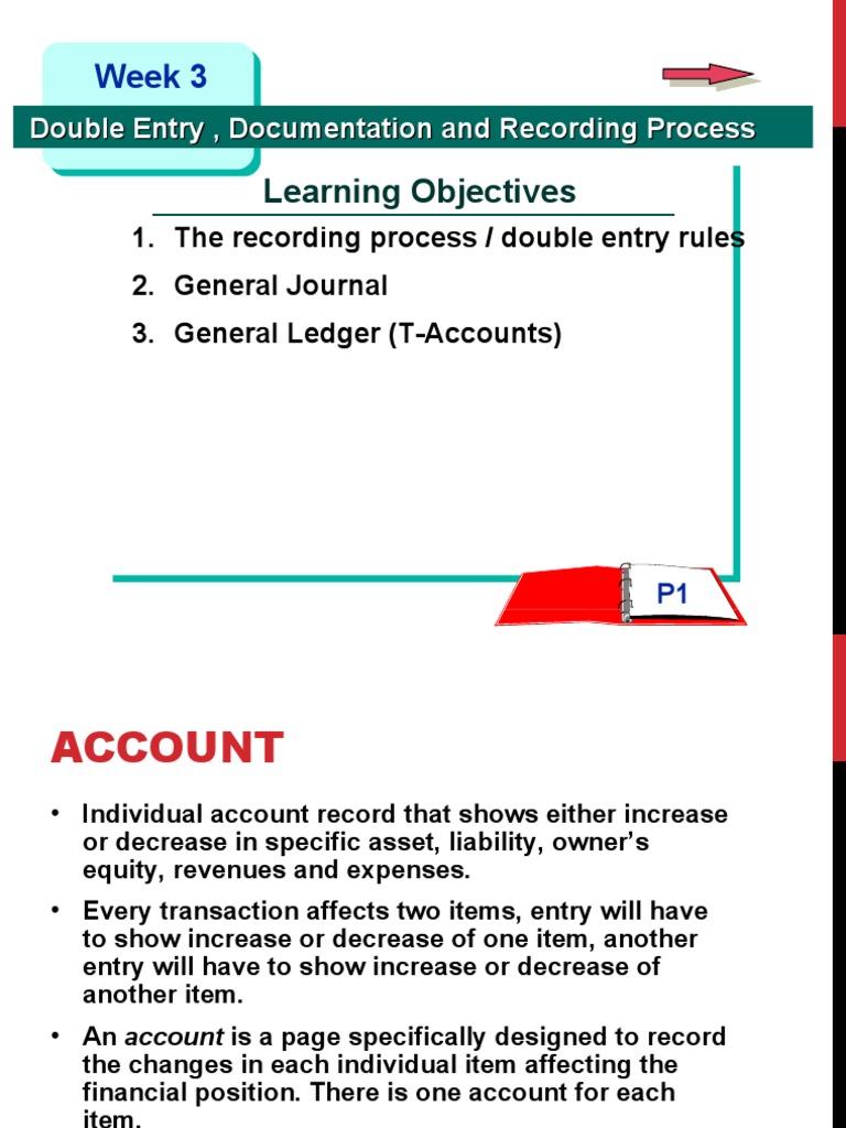 Double Entry Bookkeeping Rules | PDF | Debits And Credits | Corporations