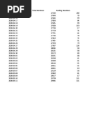 Staar Raw Score Conversion Table English I | PDF | Student Assessment ...