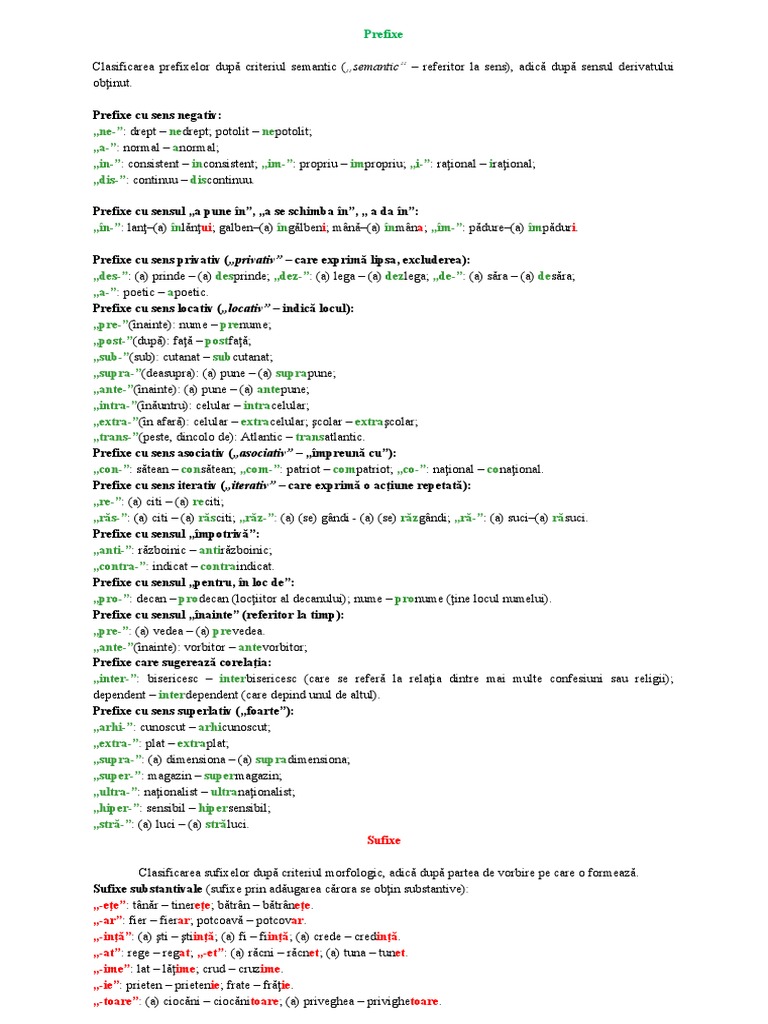 Prefixe Sufixe | PDF