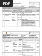 JSA - Structural Steel Fabrication and Installation Works | PDF ...