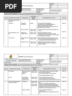 UNDERSTANDING JKKP 12 & PEMTK Procedure | PDF