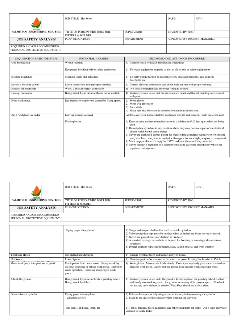 Hot Work Safety Procedures | PDF | Chemistry | Gases